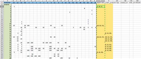 Mysql Convert Excel Order Invoice To Sql Insert Query Stack Overflow