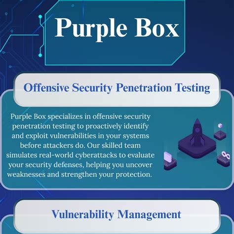 offensive security penetration testing pdf