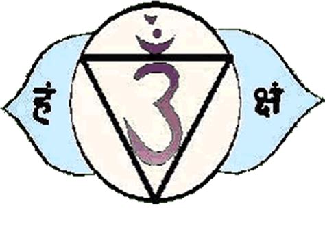 Derde Oog Chakra Energie In Balans