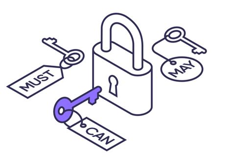 Таблица неправильных глаголов английского с переводом список формы способ быстро выучить