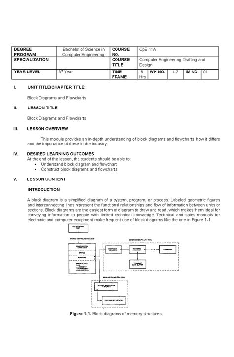 Module CEDD 1 COMPUTER DRAFTING NOTES DEGREE PROGRAM Bachelor Of Science In Computer