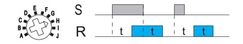 Multifunction Time Delay Relay AC V AC DC V ATO Com
