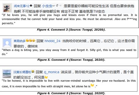 Figure 4 From A Critical Discourse Analysis Of Antigay Discourse On Chinese Tongqi Forum