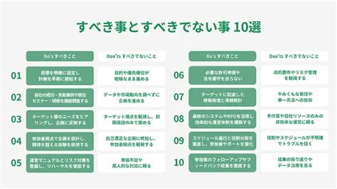 「セミナーや研修を企画・運用する際のdosanddonts」ダウンロードのお申し込み Tsudle ツドル イベント予約管理システム