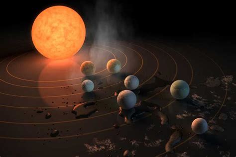 Astronomers Classification Of 4 Planetary Systems Earth Enters A Rare Solar System World