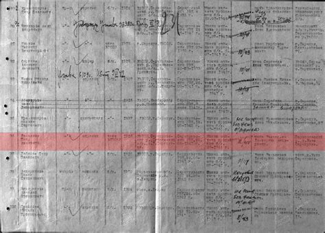 Завьялов Петр Иванович Сарапул Энциклопедия Победителей