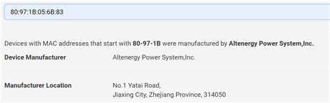 Cannot Connect To Ecu · Issue 141 · Ksheumakerhomeassistant Apsystemsecur · Github