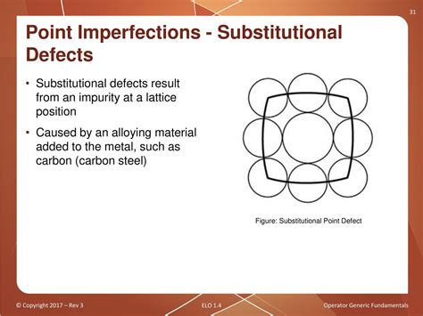 Operator Generic Fundamentals Material Science Ppt Download