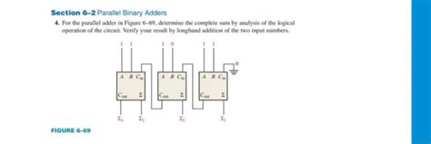 Solved Section 6 2 Parallel Binary Adders 4 For The