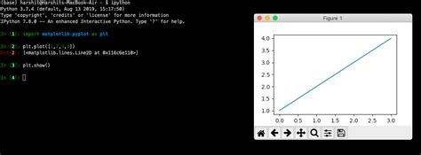 beginner39s guide to jupyter notebooks for data science a beginner s