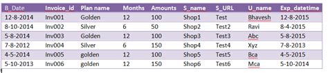 Mysql How To Get Data Efficiently From The More Than One Table