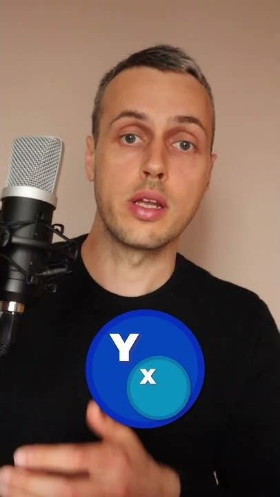 subsets in python 🐍 shorts youtube