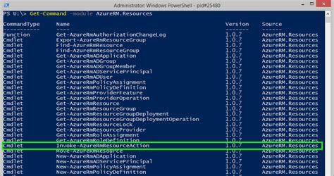 Howto Perform Post Call To Azure Rest Api Using Invoke
