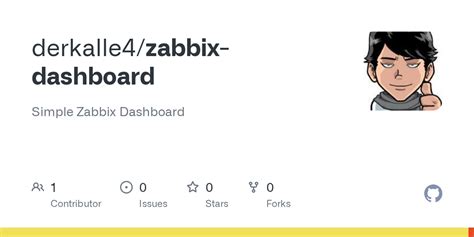 Zabbix Dashboard Zabbix De Workspace At Main · Derkalle4 Zabbix Dashboard · Github