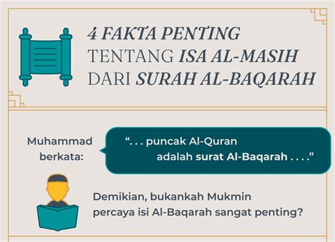 4 Fakta Penting Tentang Isa Al Masih Dari Surah Al Baqarah
