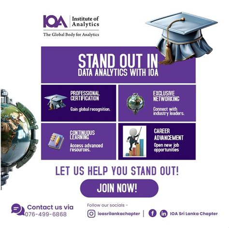 ioa institute of analytics sri lanka chapter on linkedin ioa