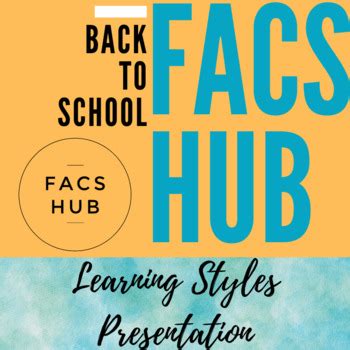 Learning Styles Presentation Google Slides By FACS HUB TPT