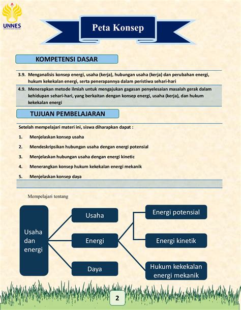 PROGRESS TUGAS MEDIA PEMBELAJARAN Dnafisah857 Halaman 7 PDF