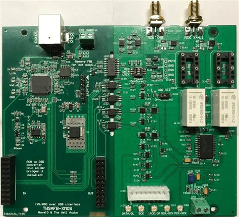 Wtb Twsafb Xmos He Well Synchronized Asynchronous Fifo Buffer I2s