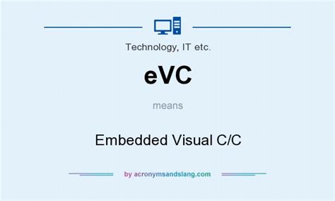 Evc Embedded Visual C C In Technology It Etc By Acronymsandslang