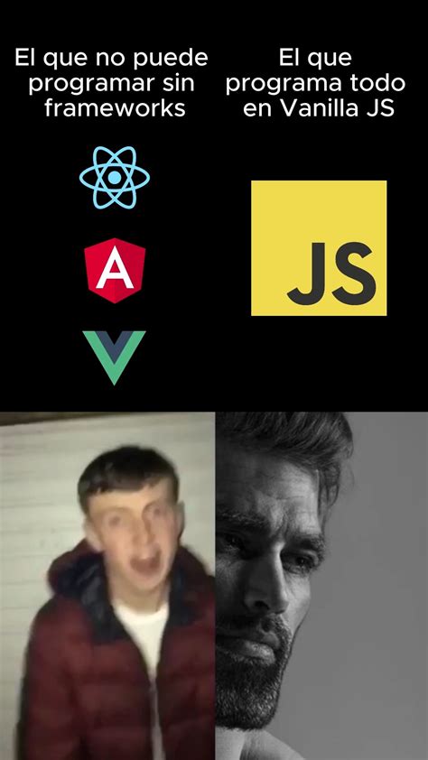 Bongo Code A Que Grupo Perteneces 🤔😅 Programacion Javascript Programador Programacionweb