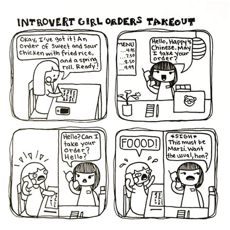introvert anatomy artofit