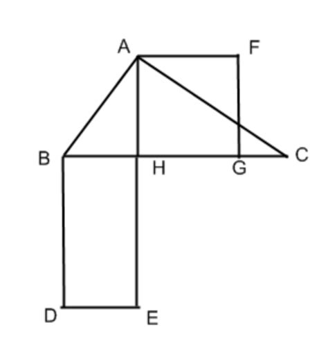 I Due Teoremi Di Euclide Formule Enunciati Ed Esempi Svolti
