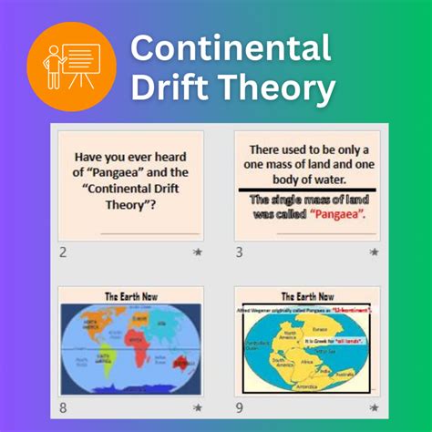 Bundle Continental Drift Theory • Teacha