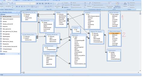 Может ли быть так что в БД есть несвязанные таблицы Ответы Mail