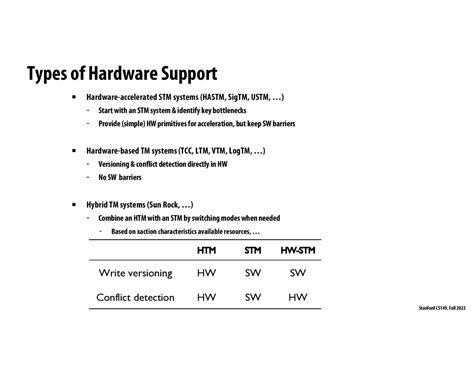 Image Of Slide 31