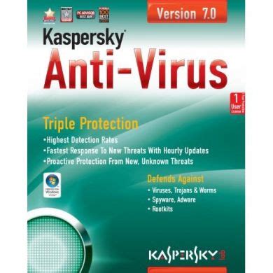 Kaspersky Anti Virus Software