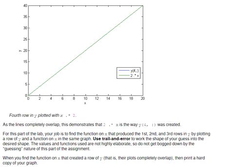 lab 6 language matlab topic graphing please