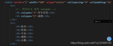 Html2html 包含外部url Csdn博客