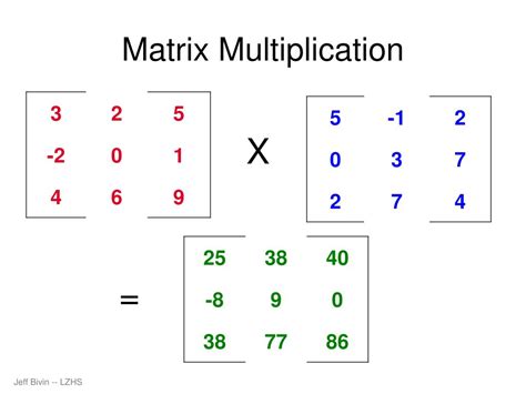 PPT Matrix Multiplication PowerPoint Presentation Free Download ID