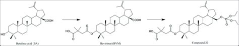 Chemical Structures Of Betulinic Acid Ba Bevirimat Bvm And