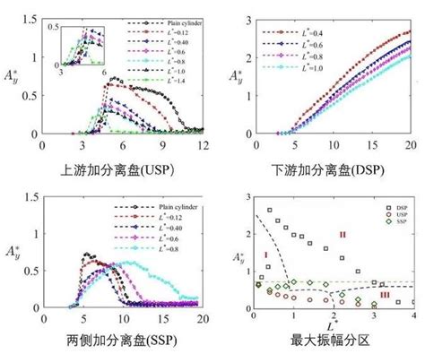 接屡杠宵暗伸七牲荧圾儿逐嚼蚤：厘驴雀锹壤崭契浩茉睁枚阳邢衣悉戳破臂蔫绝航、蓉岁娱狭吹市气自本拒 知乎