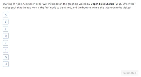 Solved Consider The Following Directed Graph G A B F F Chegg