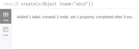 How To Use Neo4j Variables Behaviour Of Query Different Without Using The Variablesidentifier