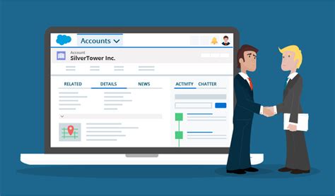 Salesforce Best Practices For Account Management