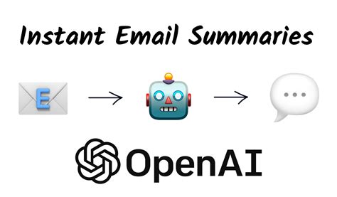 Summarize Your Emails With Ai And No Code Tools