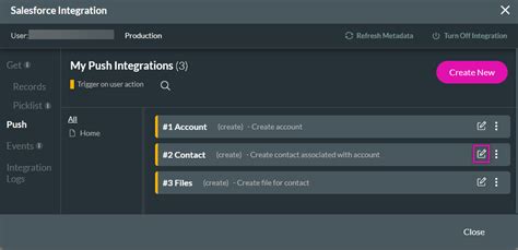 How To Push A Hierarchy Of Objects To Salesforce Titan Academy