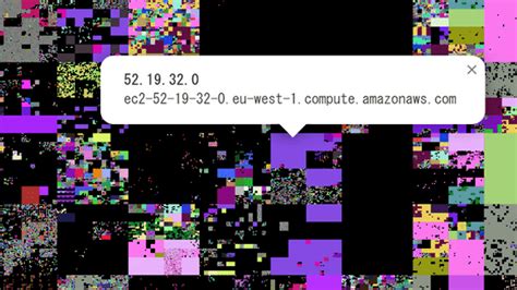 ``reverse Dns Is A Site Where You Can Check At A Glance Who Owns An