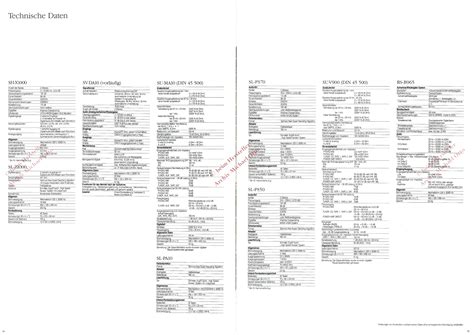 Technics Digital Reference Series