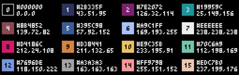 使用 Python （pyxel）制作一个经典的 Lode Runner 游戏 Csdn博客