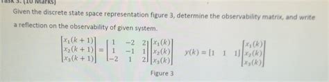 Solved 3 19 Given The Discrete State Space Representation Chegg Com