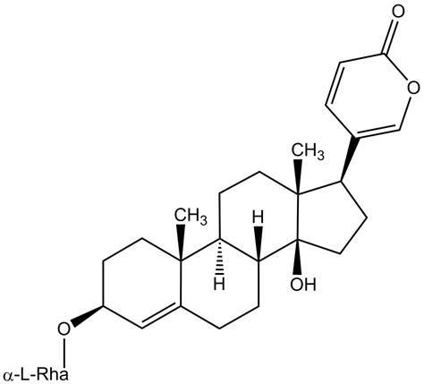 Proscillaridin A Phyproof® Reference Substance Phytolab