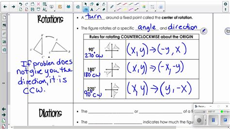 Transformations Notes Day 1 Youtube
