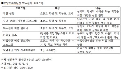 우리 아이 학교생활 괜찮은가요” 지역내일