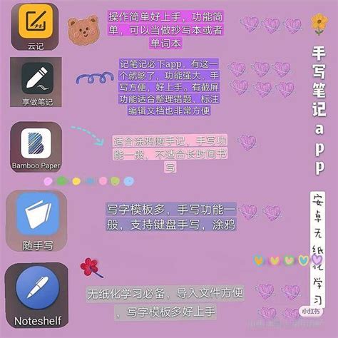 学生必备！强烈推荐10款笔记app，真的爆好用 知乎