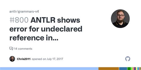 Antlr Shows Error For Undeclared Reference In Csharplexerg4 File